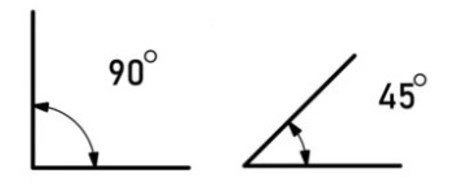 Hoekverbinding: wat is het? | Lees het hier - KreQ